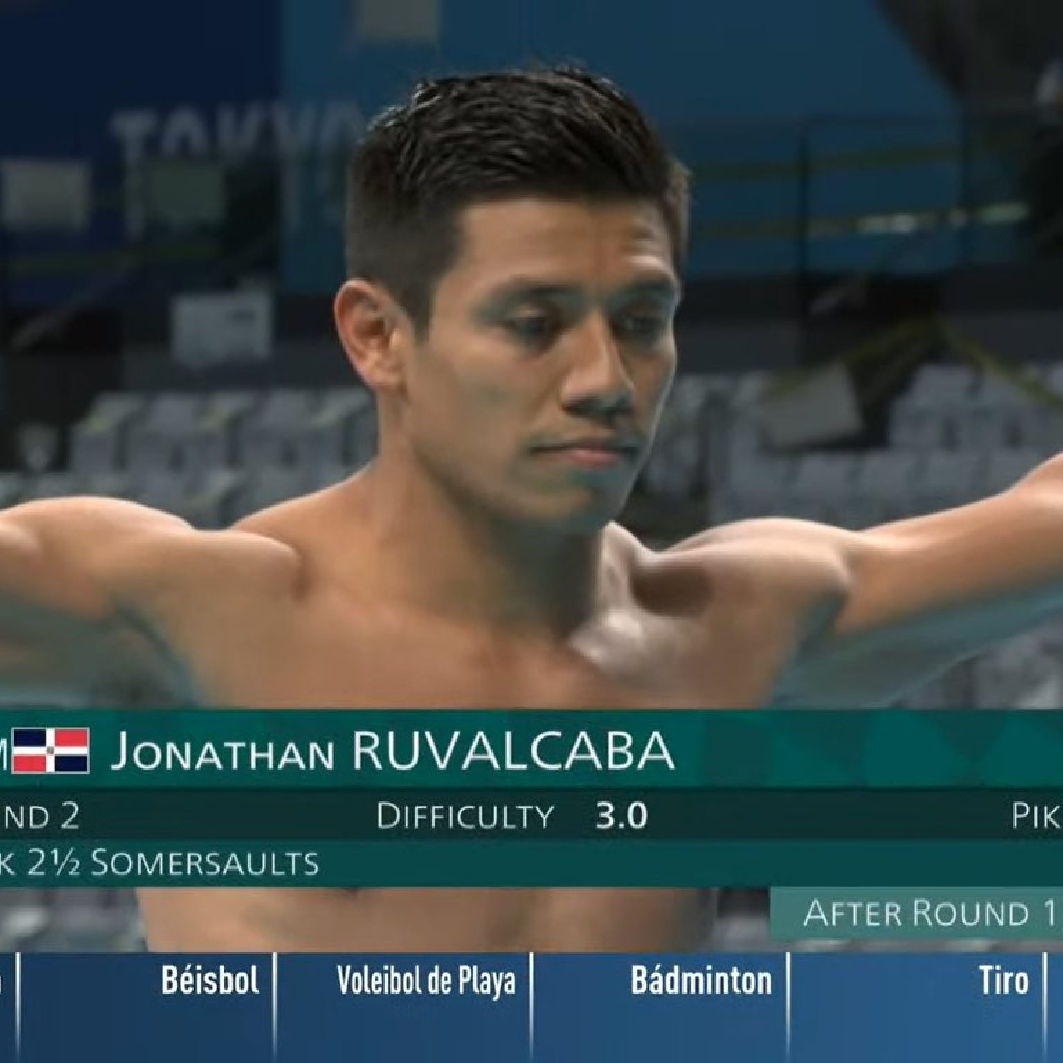 El Clavadista Jonathan Ruvalcaba se clasifica en el lugar número 18 ...