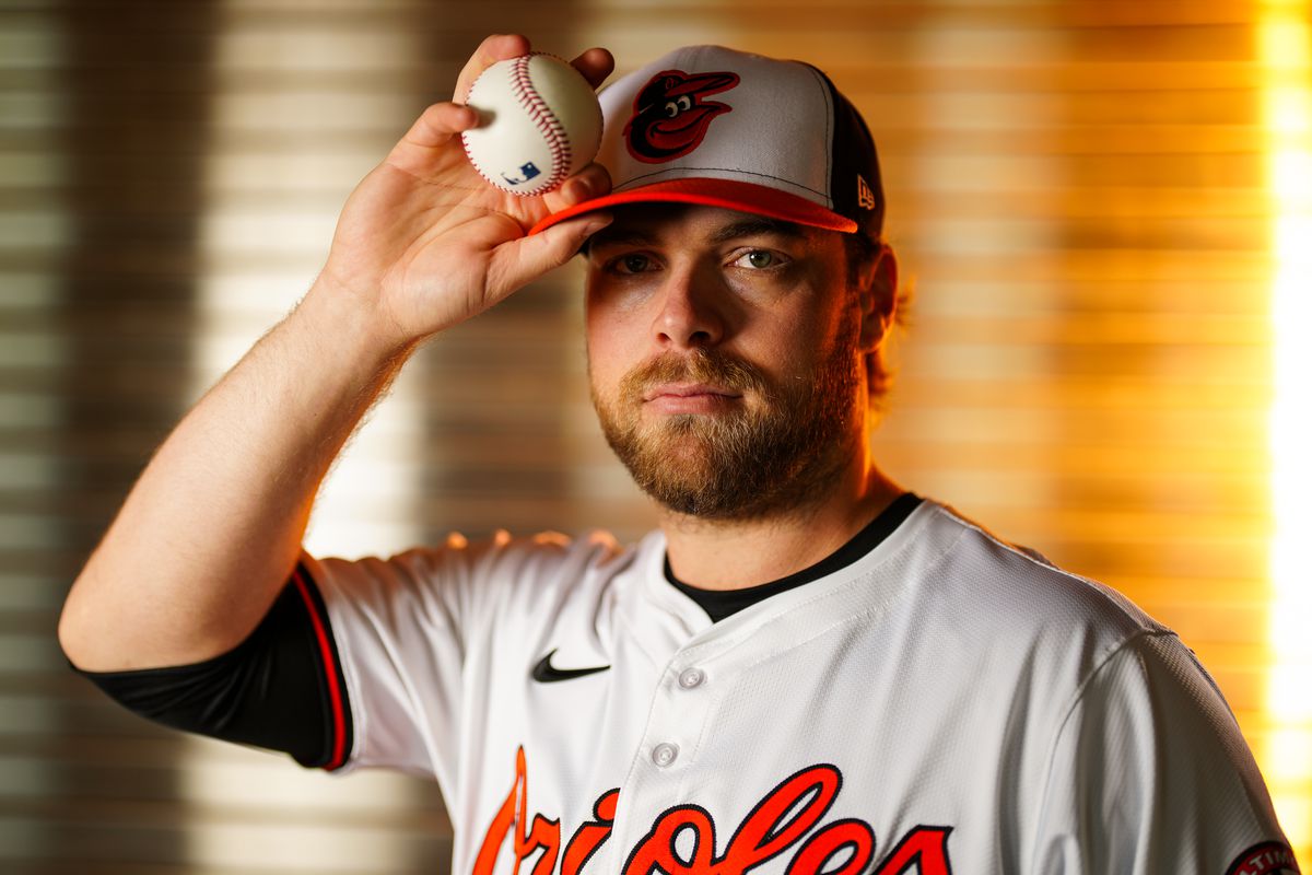 Corbin Burnes será el abridor de Baltimore del Día Inaugural Corbin Burnes será el abridor de Baltimore del Día Inaugural